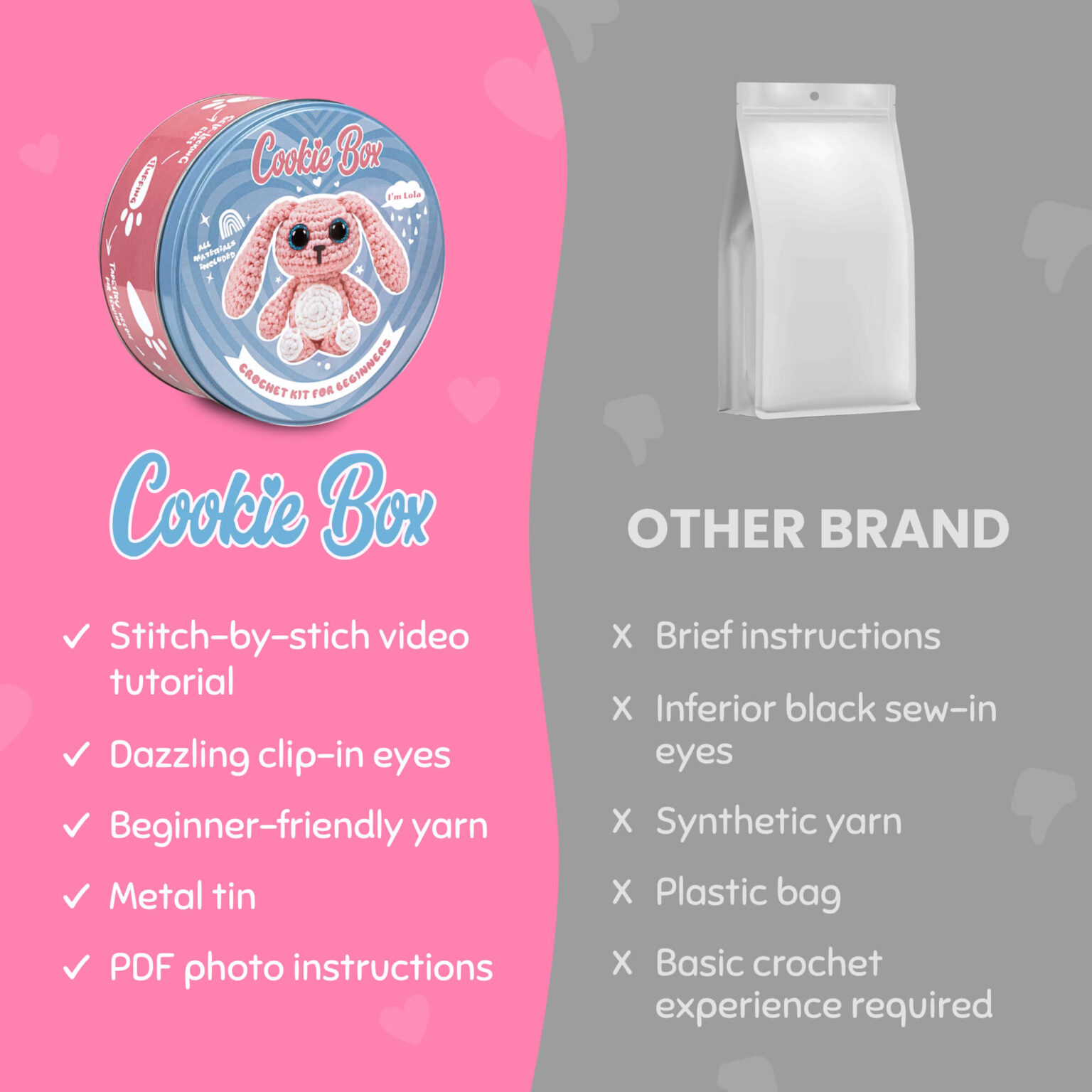 Lola the Bunny - Cookie Box